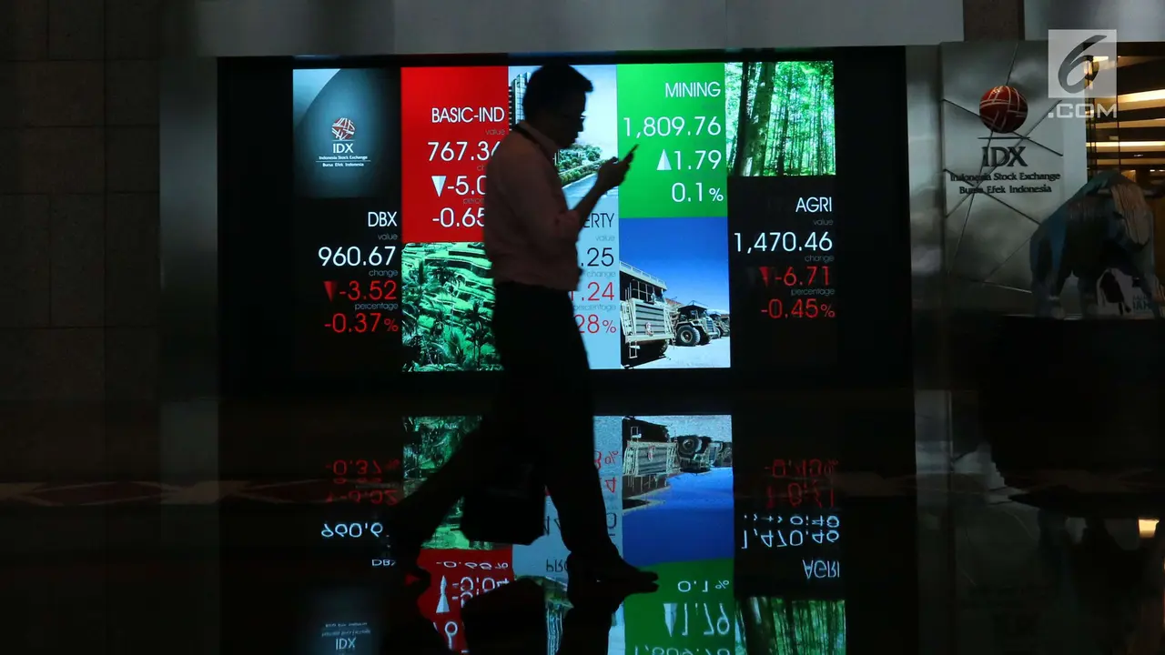 Adaro Andalan Indonesia Patok Harga IPO Rp 5.550 per Saham - Saham Liputan6.com