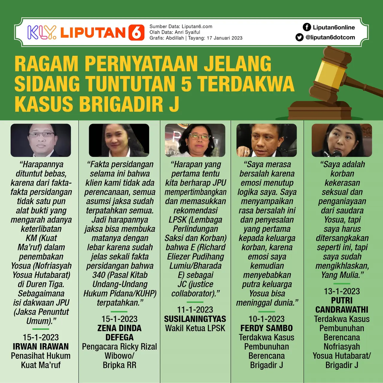 Infografis Jelang Sidang Tuntutan Terdakwa Ferdy Sambo Cs - News Liputan6.com