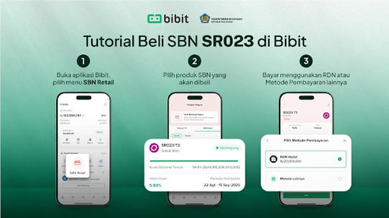 Return 5,95%, Beli SBN SR023 di Bibit Tanpa Biaya Tambahan - Bisnis ...