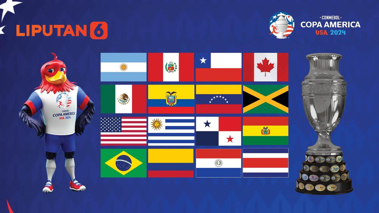Infografis Jadwal Copa America 2024 Babak Penyisihan Grup A, B, C, D