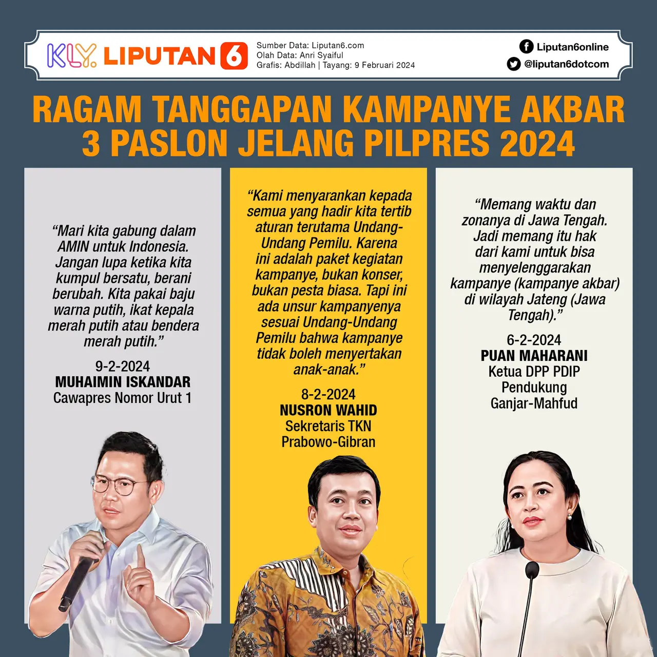 Infografis Kampanye Akbar Terakhir 3 Paslon Jelang Pilpres 2024 News