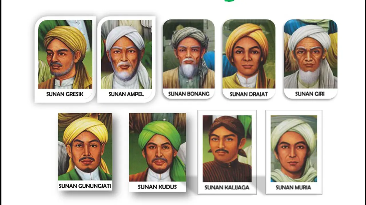 Sejarah Walisongo dalam Menyebarkan Islam di Pulau Jawa, dari Masa ke ...
