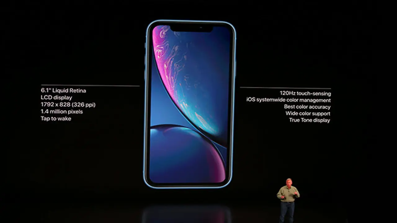 Harga IP XR Second Mei 2025, Simak Panduan Lengkap & Tips Membeli ...