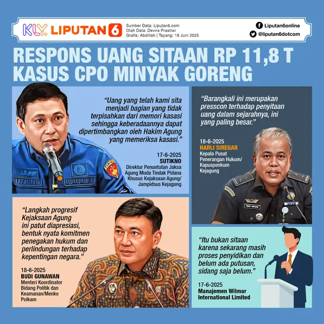 Infografis Penampakan Uang Sitaan Rp 11,8 T Kasus CPO Minyak Goreng hingga Responsnya - News ...