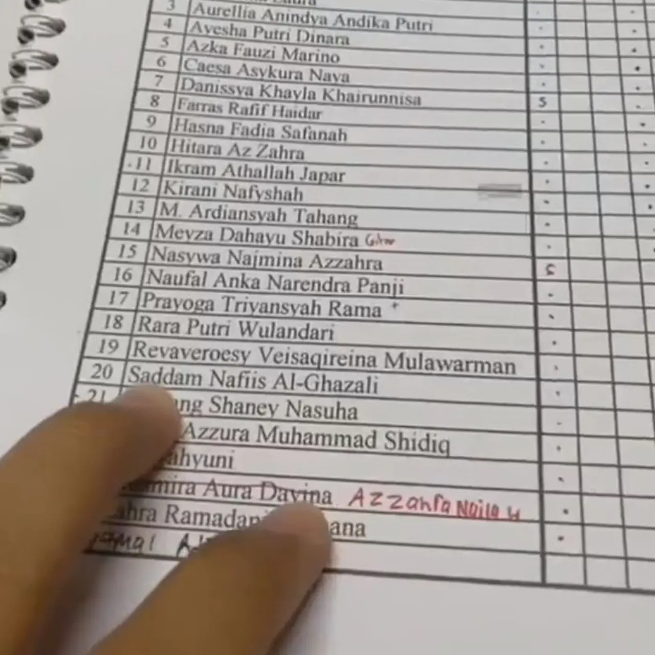 Momen Guru Kesulitan Menyebut Nama Siswa Gen Z, Rawan Typo dan Bikin ...