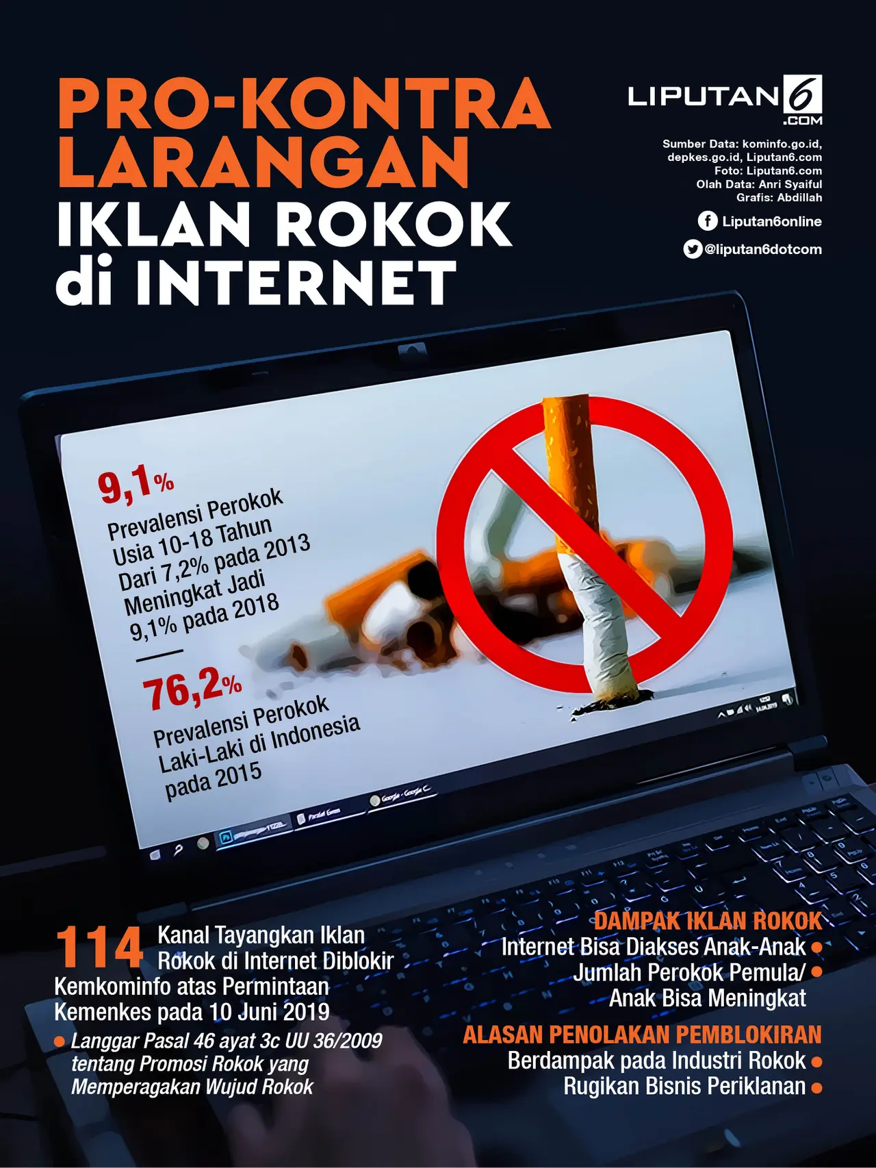 Revolusi Desain Kemasan Rokok: PP Nomor 28 Tahun 2024 Wajibkan Gambar ...