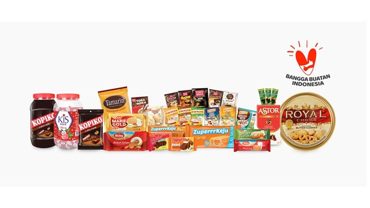 Profil PT Mayora Tangerang dan Produk-produknya yang Terkenal