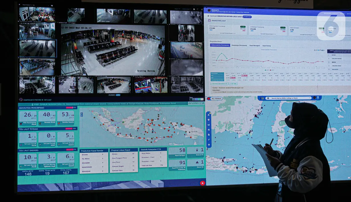 Kemenhub Gelar Posko Pusat Terpadu Pastikan Kelancaran Angkutan Nataru ...