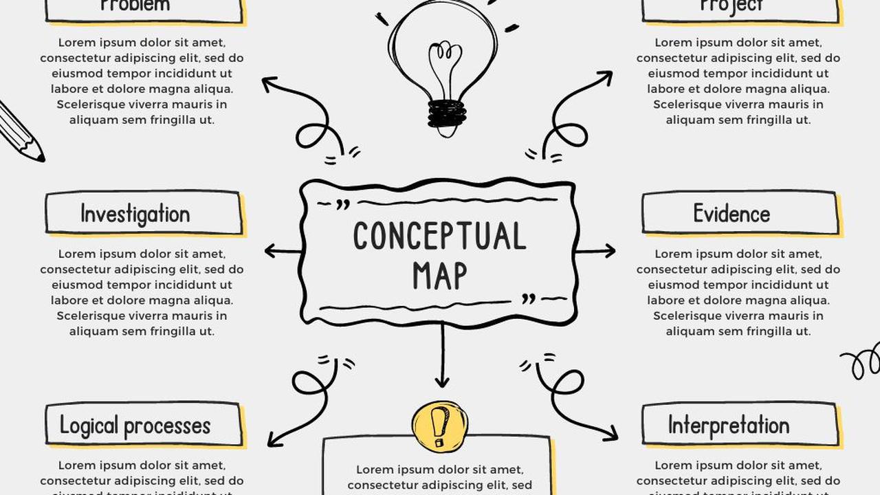 4 Contoh Peta Konsep Aesthetic, Alat Visual Efektif untuk Mengorganisir ...