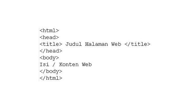 Cara Membuat Website dari Wordpress, HTML, atau PHP, yang Mudah dan ...