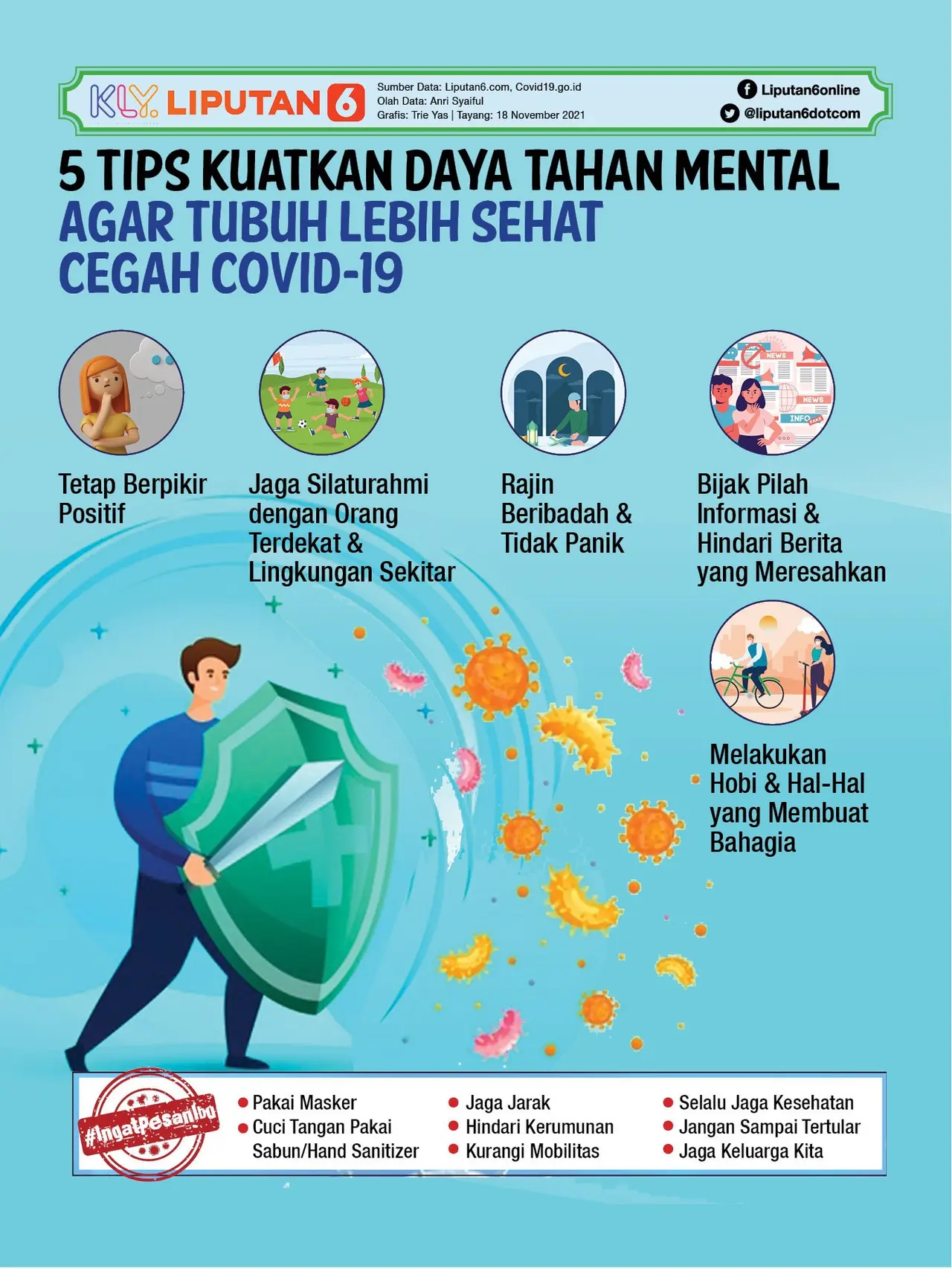 6 Pilar Transformasi Bidang Kesehatan yang Akan Diluncurkan Kemenkes ...