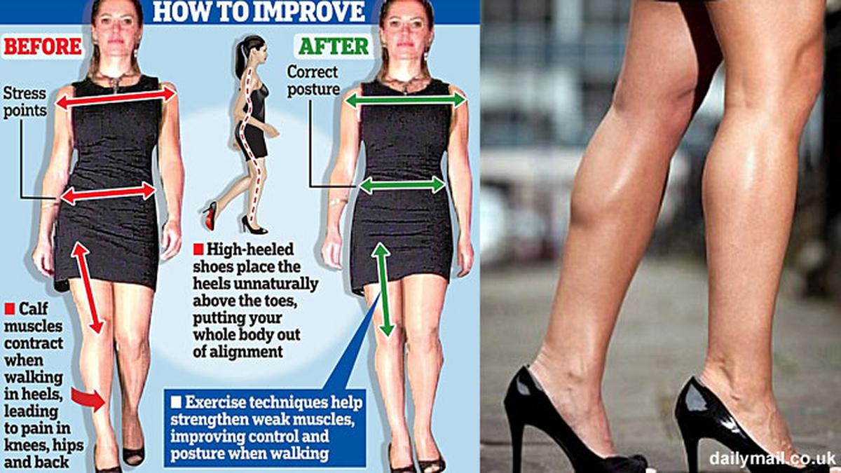 Ada Kursus untuk Pemakai High Heels - Health Liputan6.com