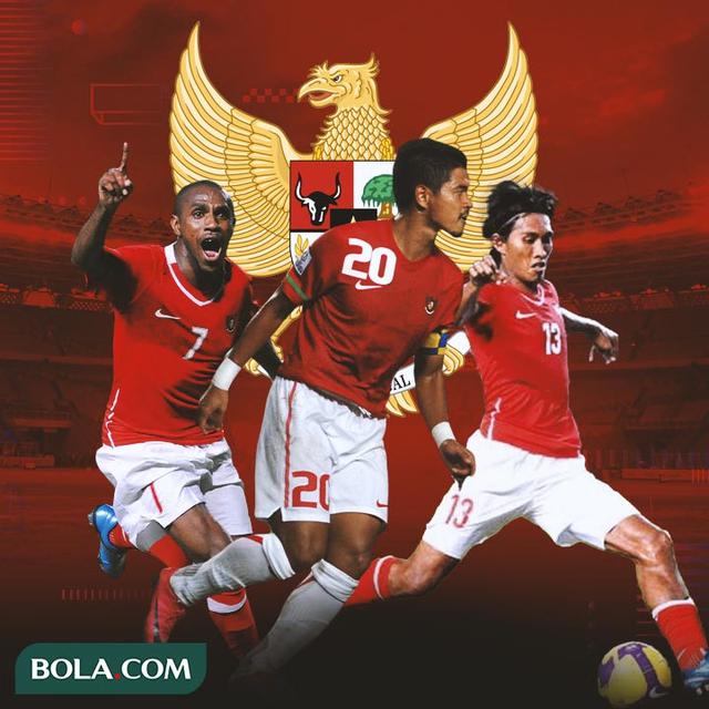 5 Penyerang Terbaik Timnas Indonesia dalam 3 Dekade Terakhir: Dari ...
