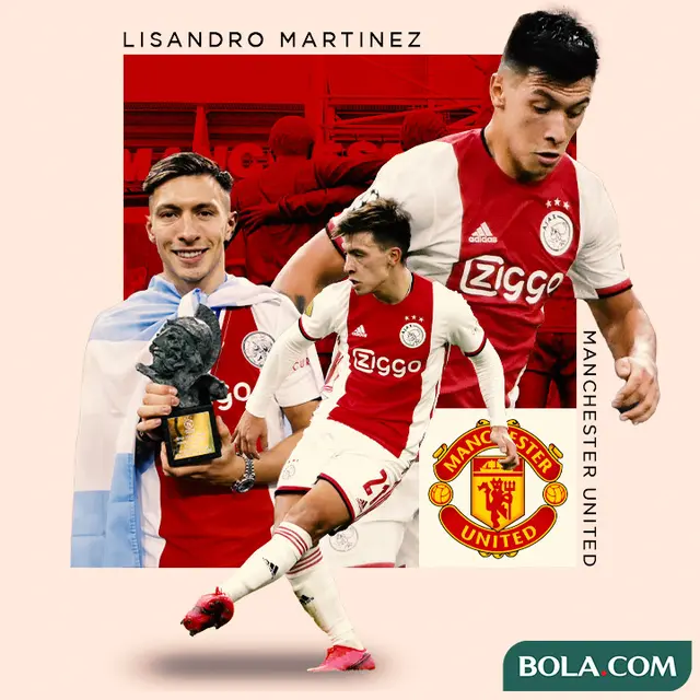 7 Pemain MU Asal Argentina Sebelum Kehadiran Lisandro Martinez: Siapa ...