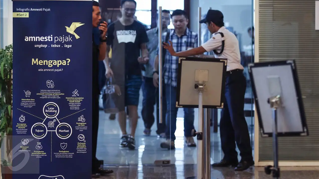 Kemenkeu Bongkar Rasio Pajak Indonesia, Sebenarnya Capai Segini