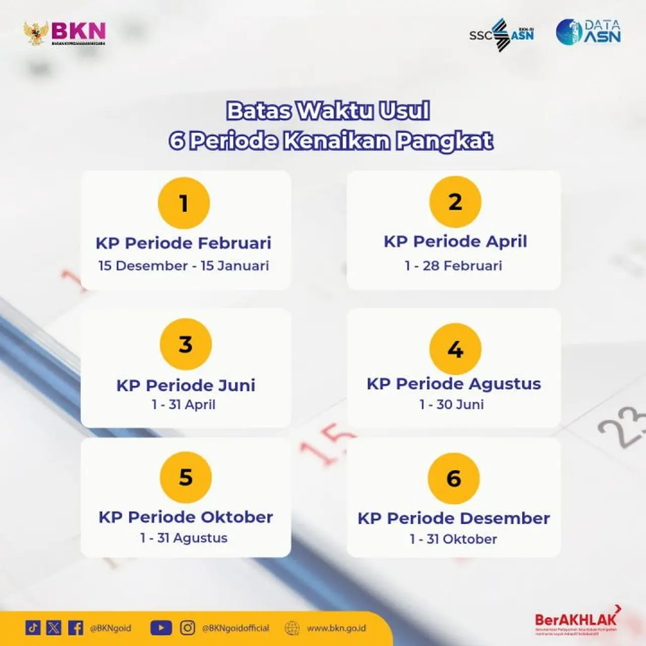 Dulu 2 Kali Setahun, Kini Periodisasi Kenaikan Pangkat PNS Jadi 6 Kali dan Melalui SIASN BKN ...