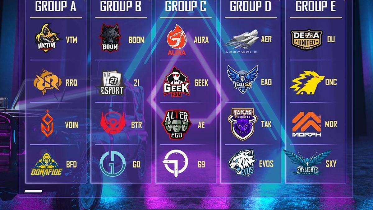 Daftar 20 Peserta dan Pembagian Grup PMPL Season 3, Siapa Jagoan ...