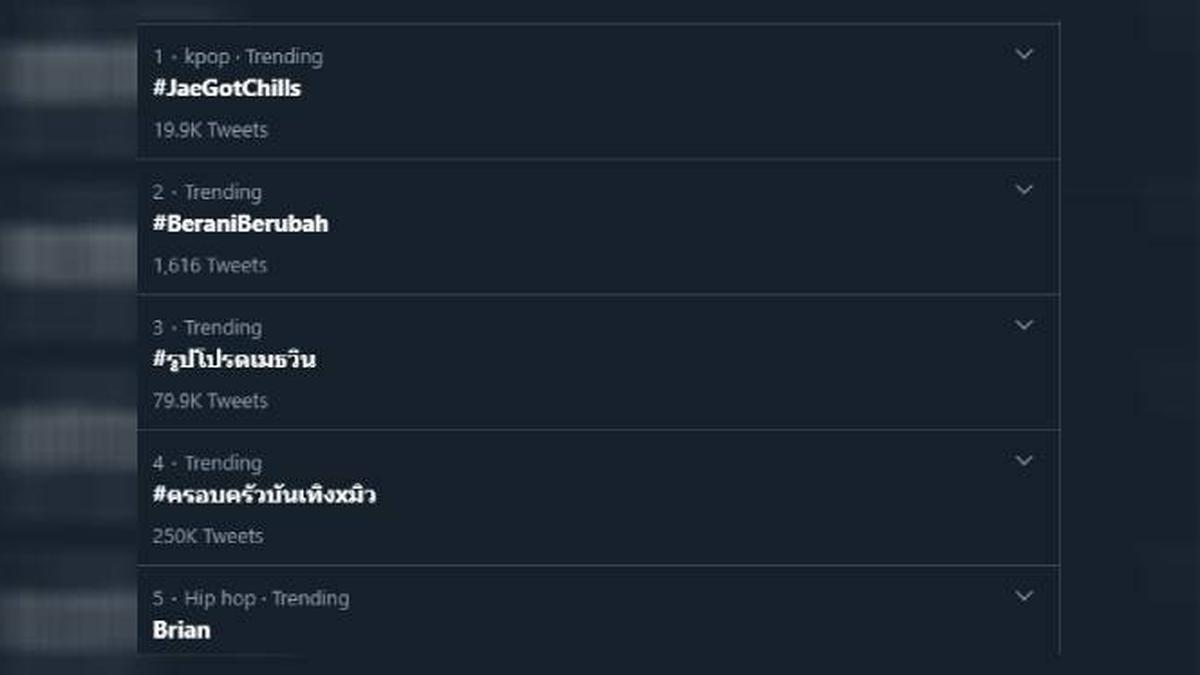 Tagar Berani Berubah Jadi Trending Topic di Twitter