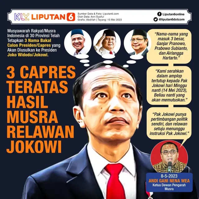 Usai Beraksi, 3 Pengemis Elite Ini Pulang Naik Mobil