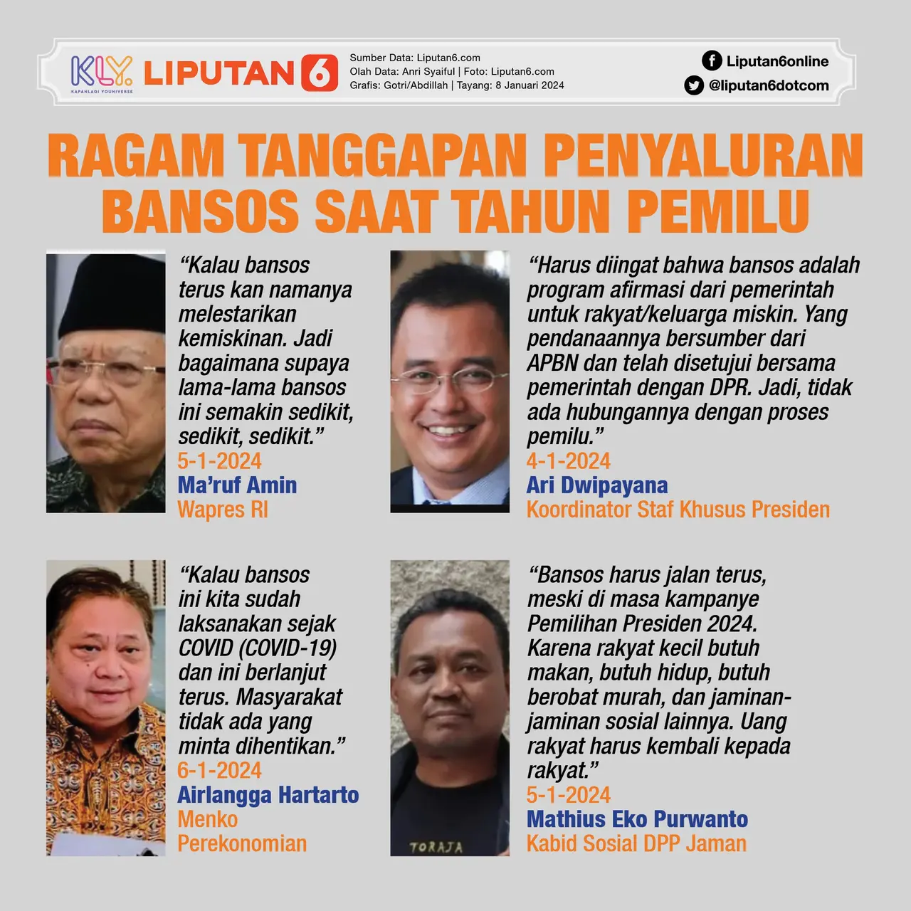 Daftar Bansos Bisa Lewat HP, Begini Caranya - Bisnis Liputan6.com