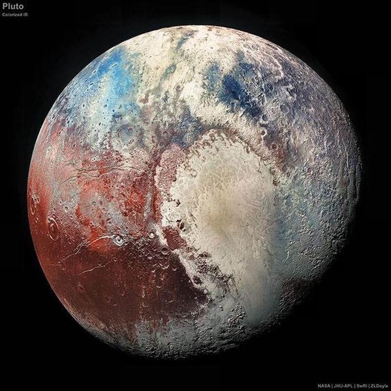 planet pluto artinya