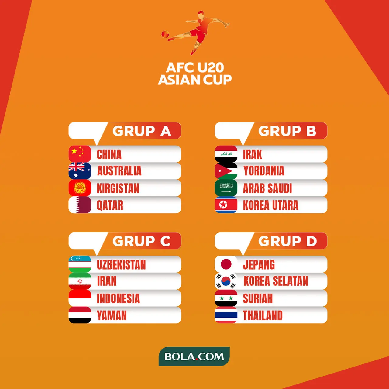 Piala Asia U-20 2025: Jadwal Timnas Indonesia U-20 dan Daftar Pemain - Indonesia Bola.com