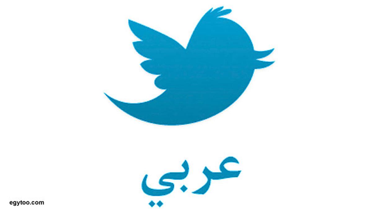 Twitter Tambahkan Bahasa Arab Dalam Fitur Auto Translate - Tekno ...