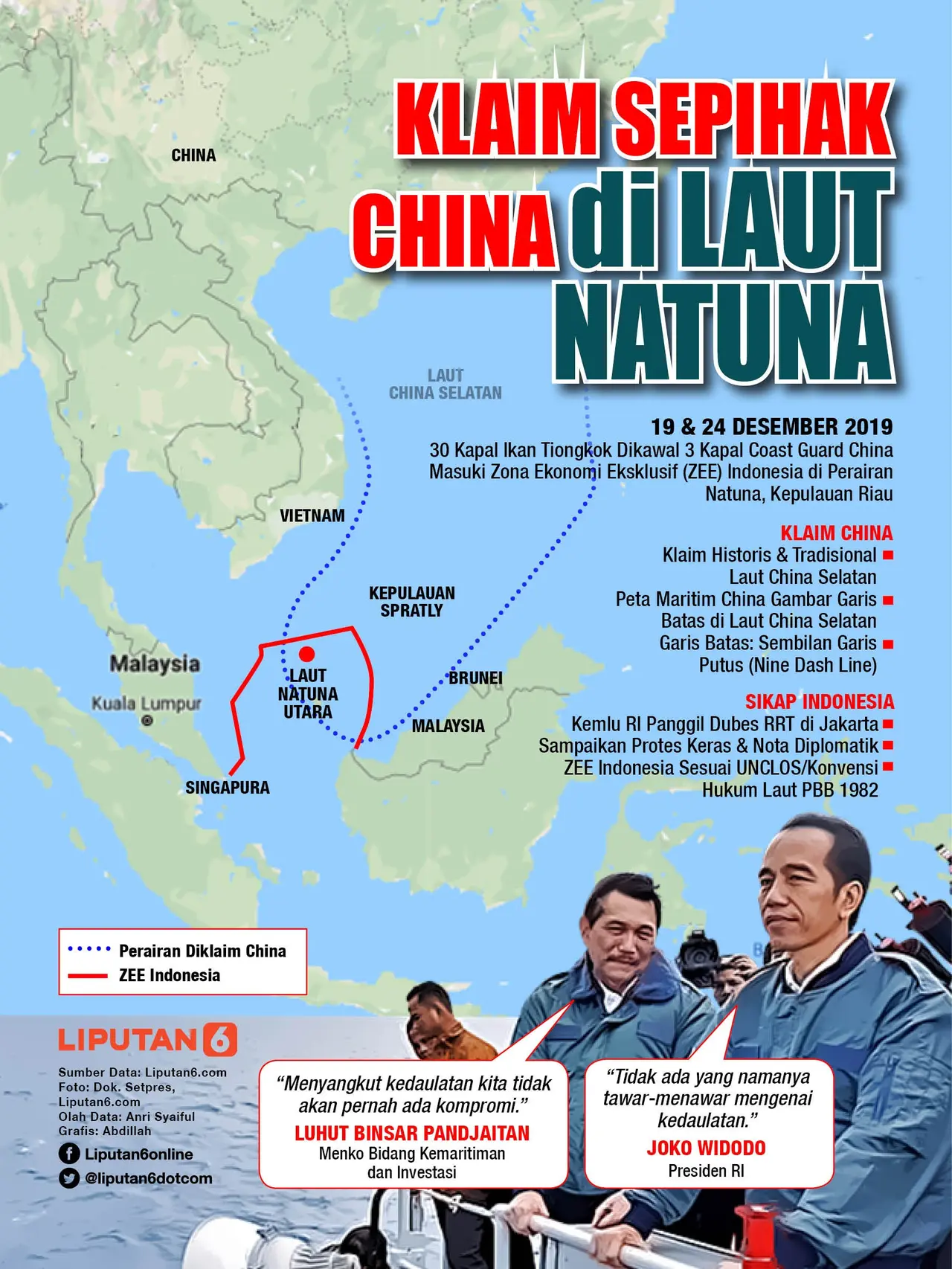 Bakamla Usir Kapal China Coast Guard di Laut Natuna Utara - News ...