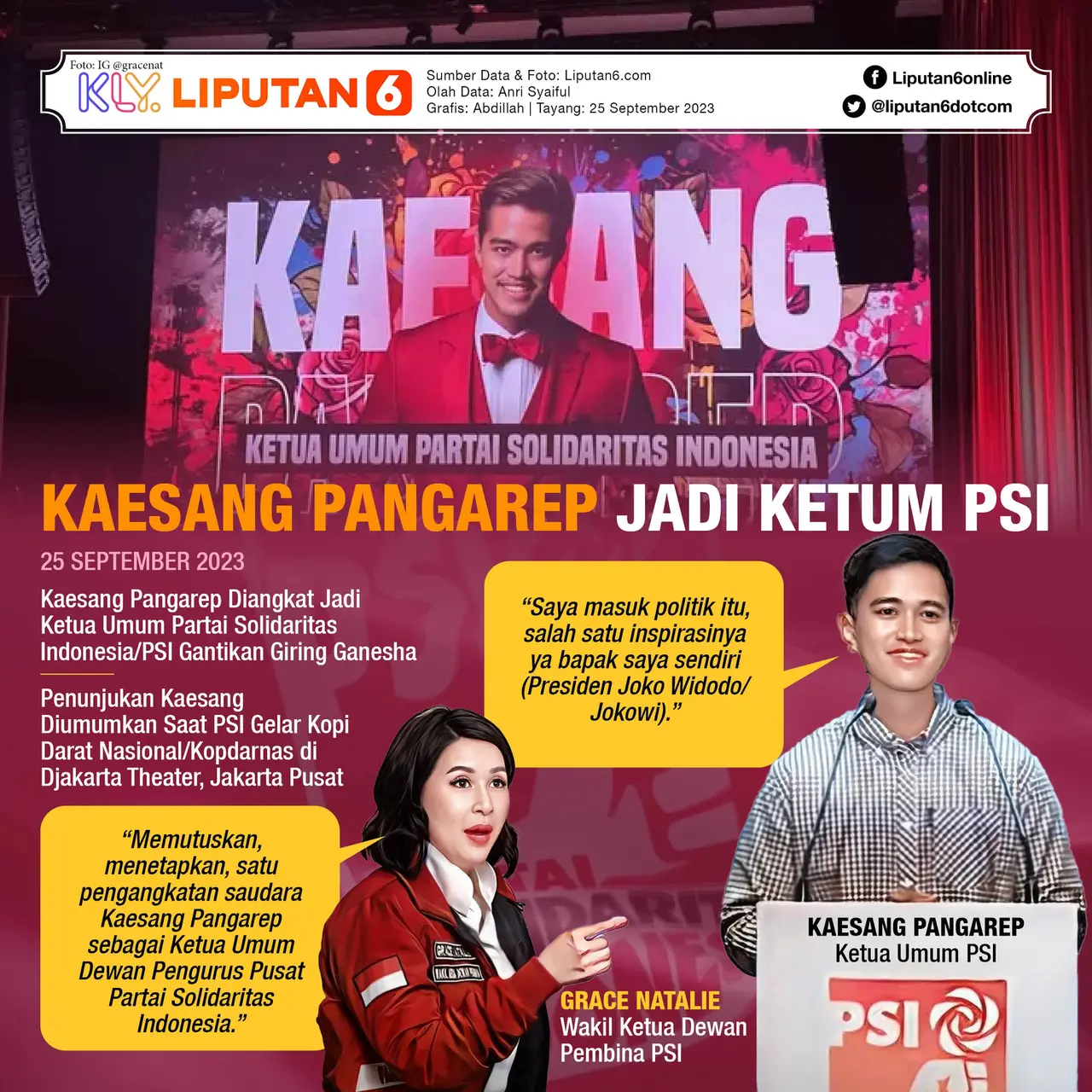 3 Fakta Grace Natalie Resmi Jadi Komisaris Mind Id Bukan Jabatan Mentereng Pertama Yang Didapat