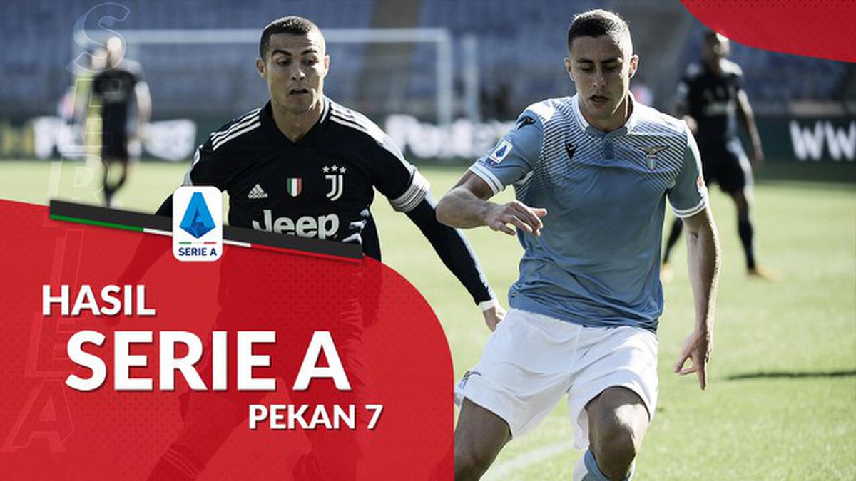Motion Grafis Hasil Liga Italia Pekan 7 Juventus Ac Milan Dan Inter
