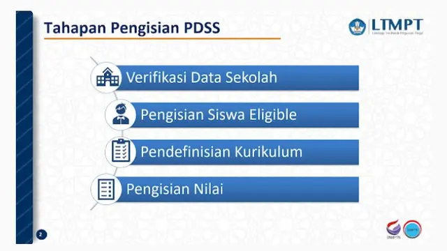 Cara Pendaftaran dan Pengisian PDSS untuk SNPMB 2025, Jangan sampai Salah Langkah - Hot Liputan6.com