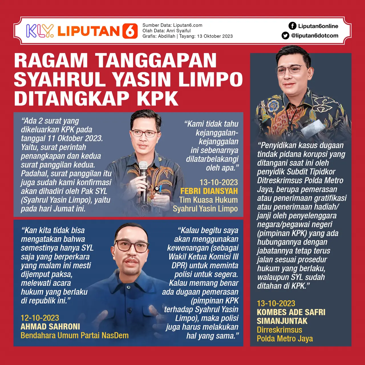 Infografis Mantan Mentan Syahrul Yasin Limpo Ditangkap KPK - News Liputan6.com