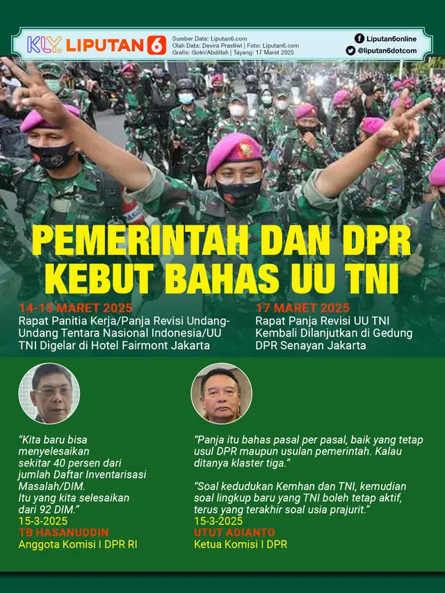 Aksi Demo di Depan DPR Diwarnai Kericuhan, Sejumlah Mahasiswa Terluka ...