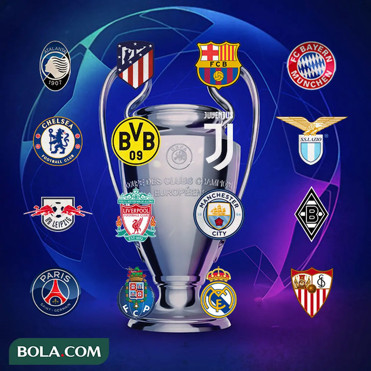 Jadwal Lengkap Babak 16 Besar Liga Champions 2020/2021 - Dunia Bola.com