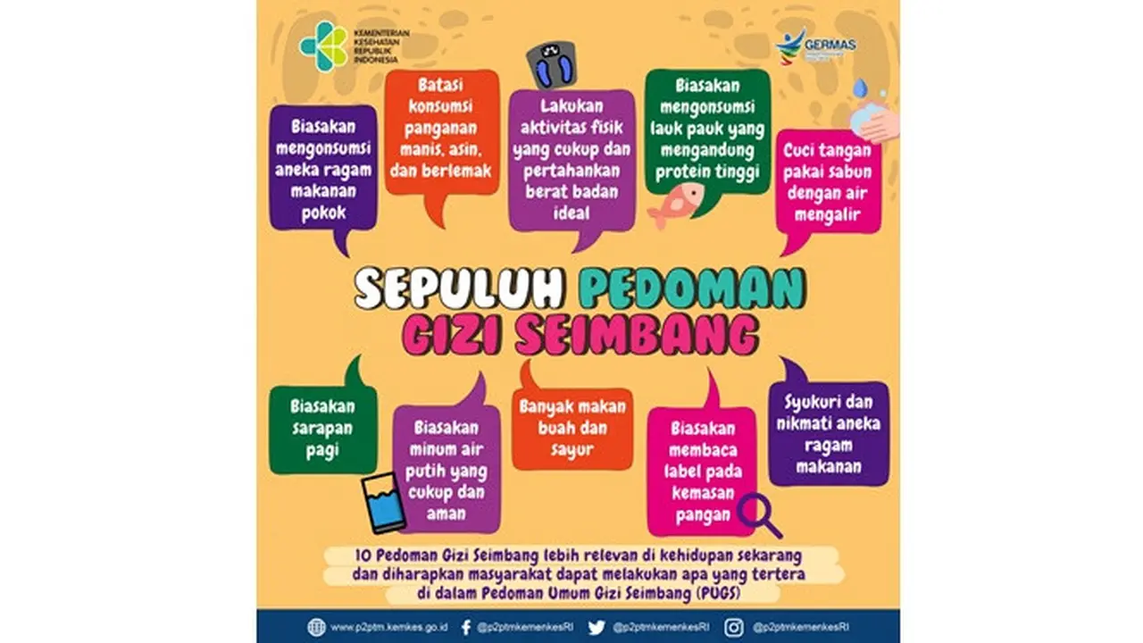 Mengenal Pedoman Gizi Seimbang untuk Hidup Sehat, Perhatikan Usia - Hot ...