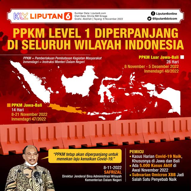 Wamenkes Dante: Klaster Komunitas Penyumbang Tertinggi Kasus COVID-19 ...