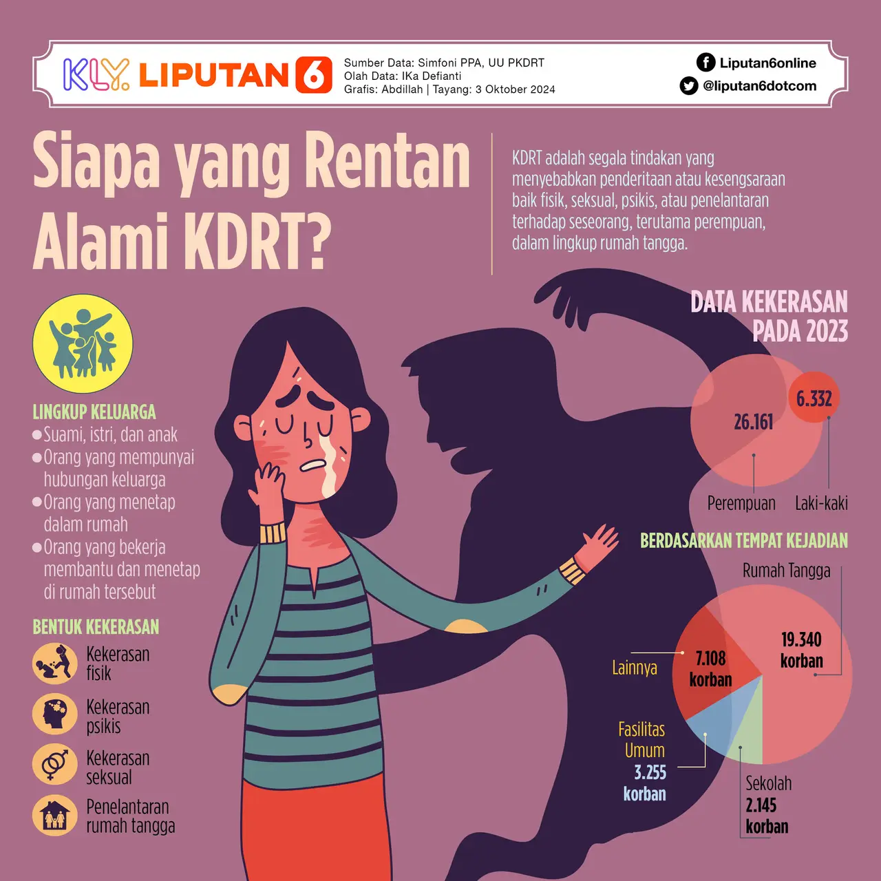 Armor Toreador Jalani Sidang Dugaan KDRT, Minta Maaf pada Cut Intan Nabila dan Masyarakat ...