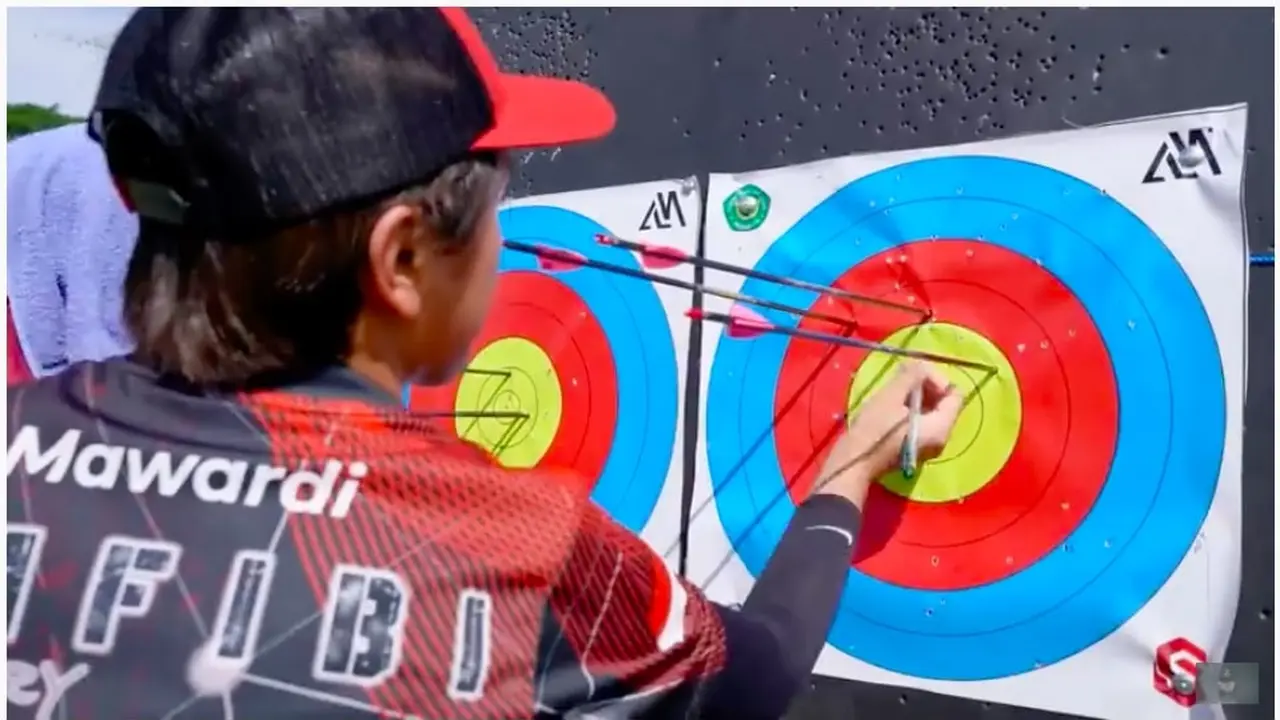 Presisi Adalah Ketepatan, Pahami dari Pengertian dan Contohnya - Hot ...