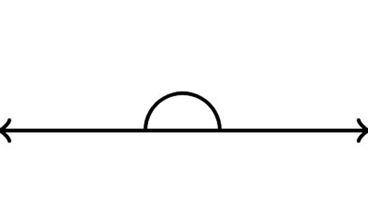 Sudut Lurus Adalah Besaran Setengah Putaran Penuh, Inilah Rangkumannya