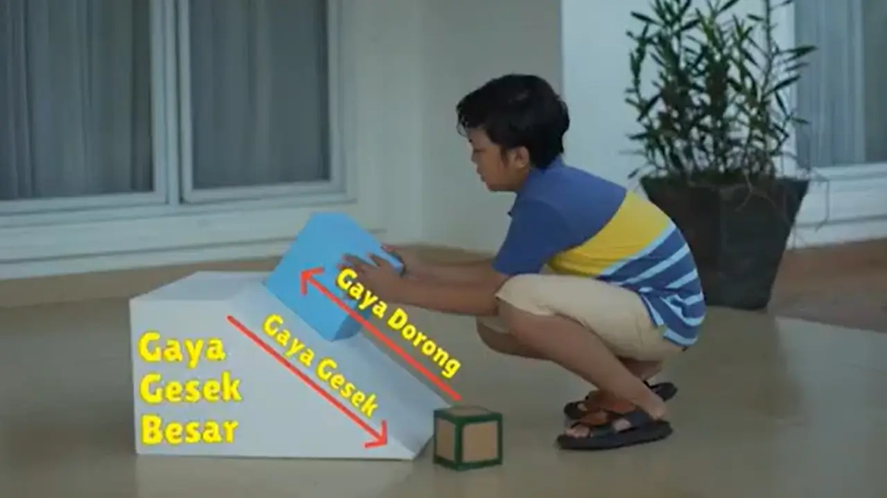 6 Contoh Gaya Gesek dalam Kehidupan Sehari-Hari, Pahami Jenis dan ...