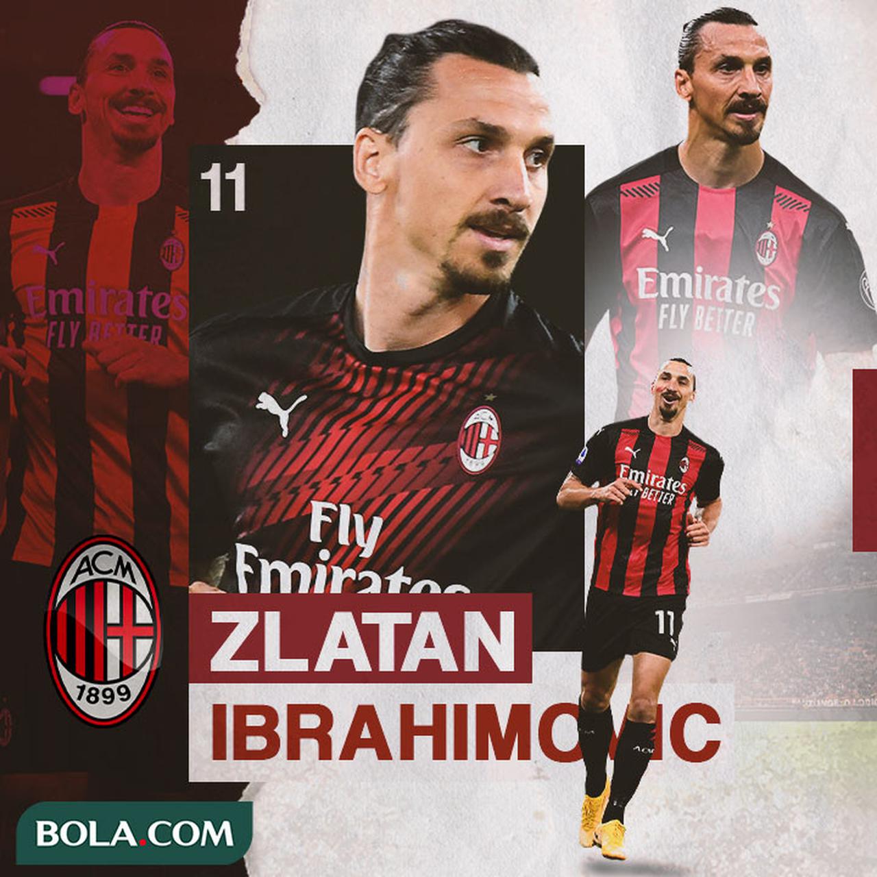 Fenomena Zlatan Ibrahimovic Usai Kemenangan AC Milan: 40 Tahun, 400 gol ...