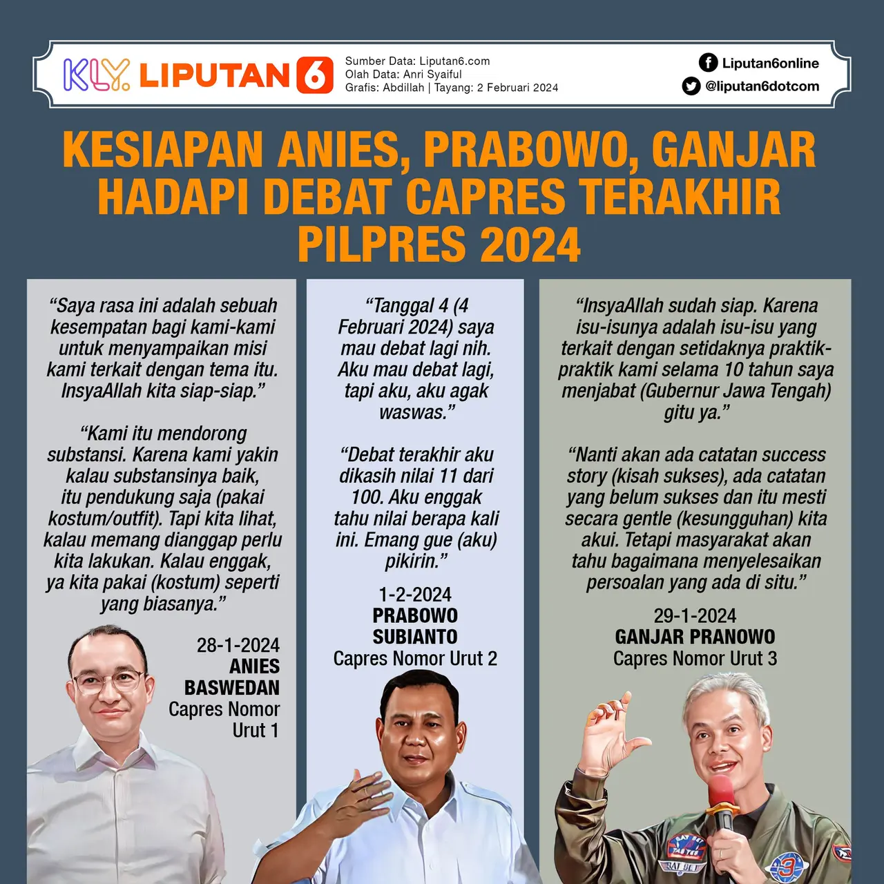 Infografis Debat Capres Terakhir Pilpres 2024 News