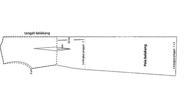 Cara Membuat Pola Baju Gamis, Mudah Dipraktikkan Untuk Pemula - Citizen6 Liputan6.com