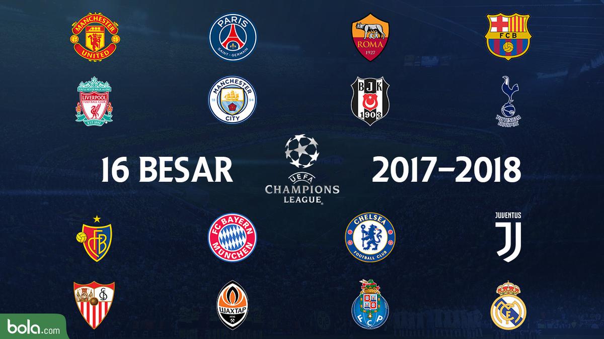 16 Besar Liga Champions: Ini 3 Calon Lawan Terberat Juventus - Dunia ...