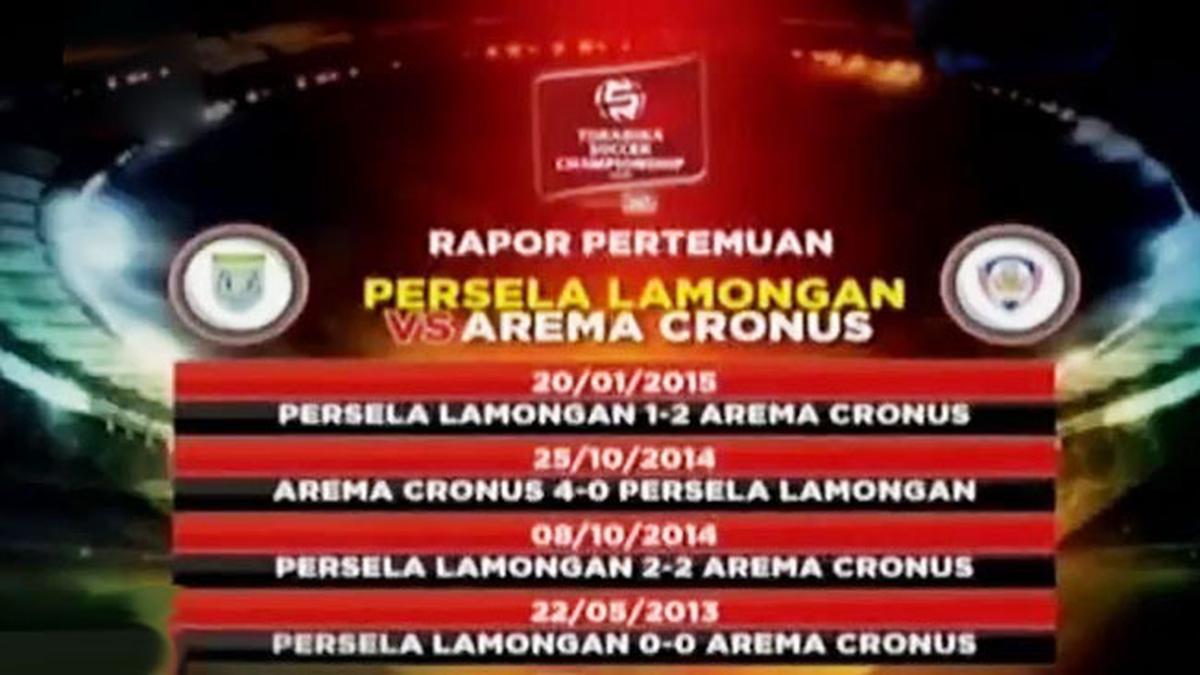 Segmen 2: Persela Jamu Arema hingga Terminal Pulogadung Pindah - News ...