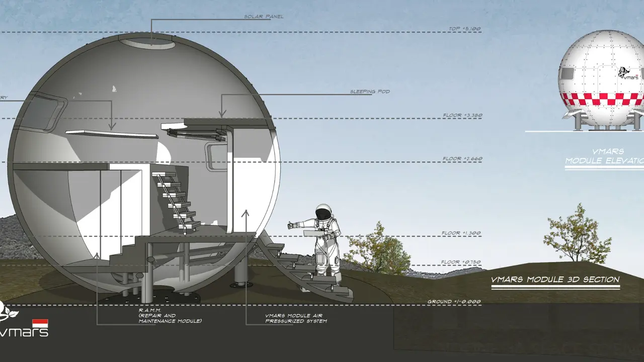 Prototype Adalah Model Awal, Ketahui Tujuan dan Manfaatnya - Hot ...