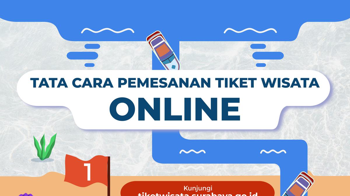 Pesan Tiket Wisata Surabaya Kini Lebih Mudah, Tersedia Secara Online ...