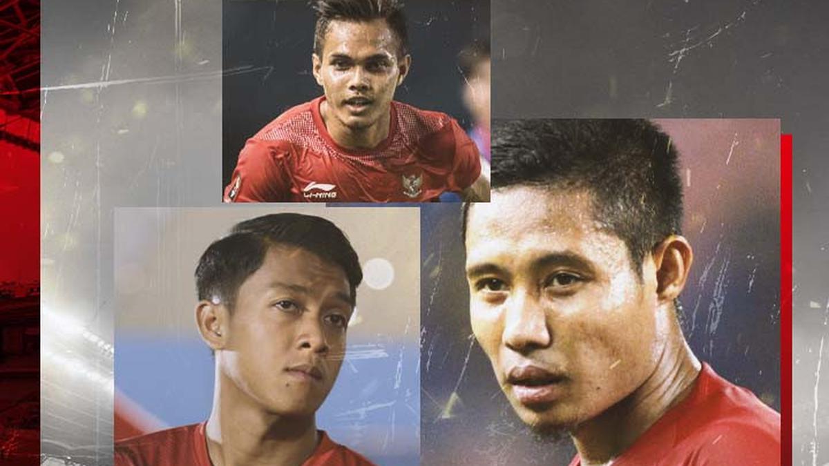 Todd Ferre dan 4 Pemain Klub Shopee Liga 1 yang Berpotensi Bermain di ...