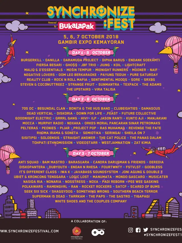 Synchronize Fest 2018 Resmi Umumkan Line Up Final