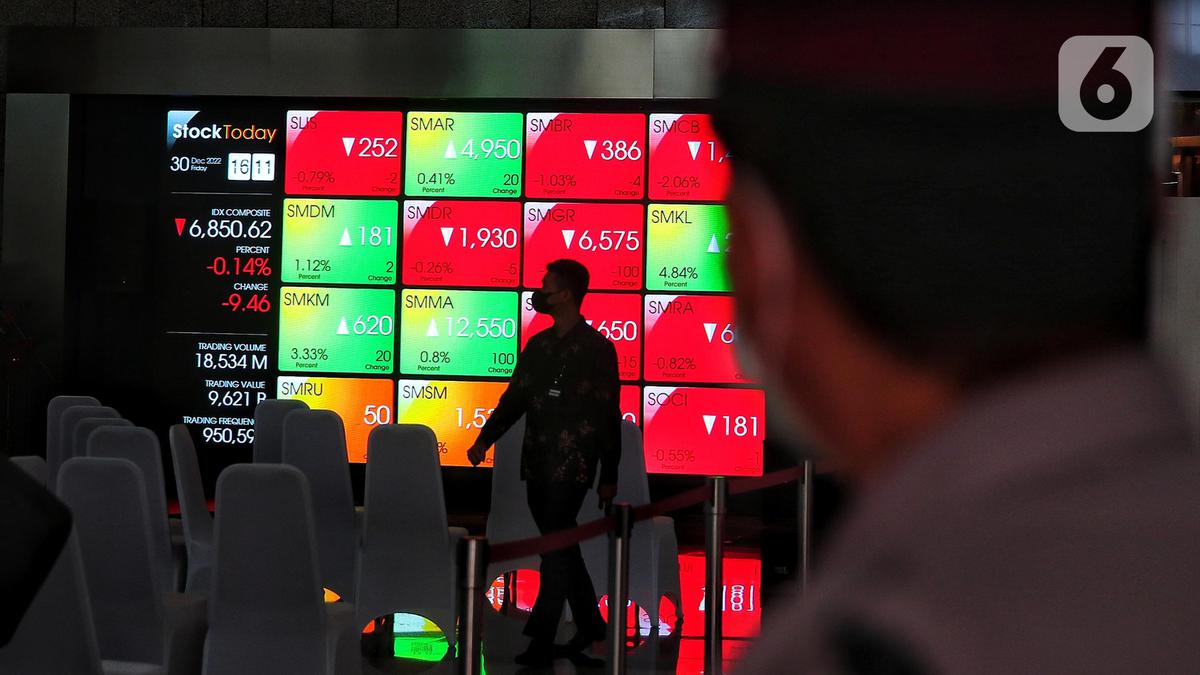 Berita proyek pertambangan Hari Ini - Kabar Terbaru Terkini | Liputan6.com